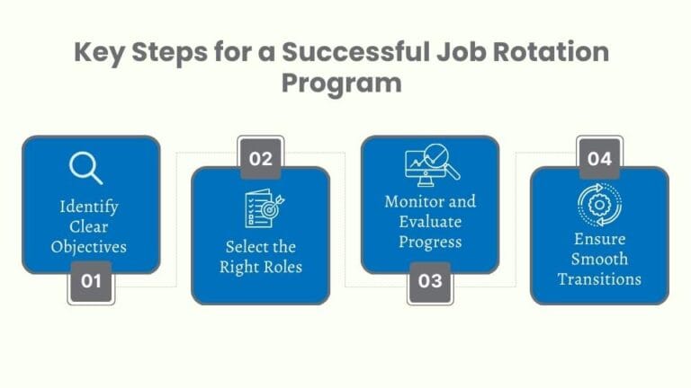 Best Burnout with Job Rotation: Learn the benefits